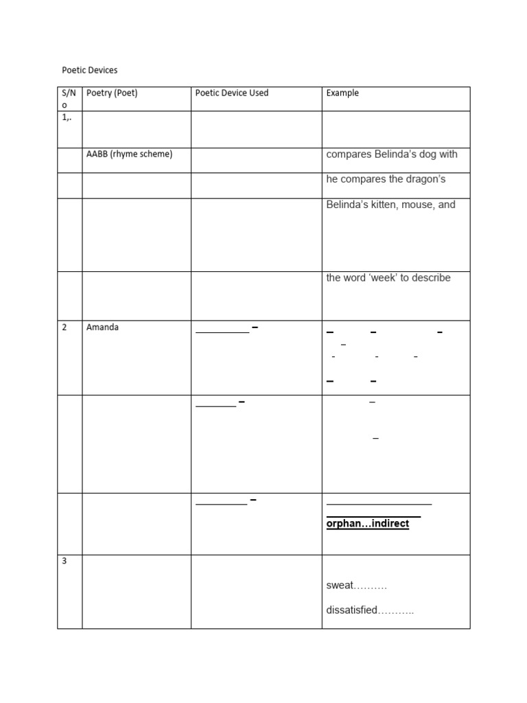 IOQM Worksheet - 11 Algebra | PDF | Poetry | Poetic Devices