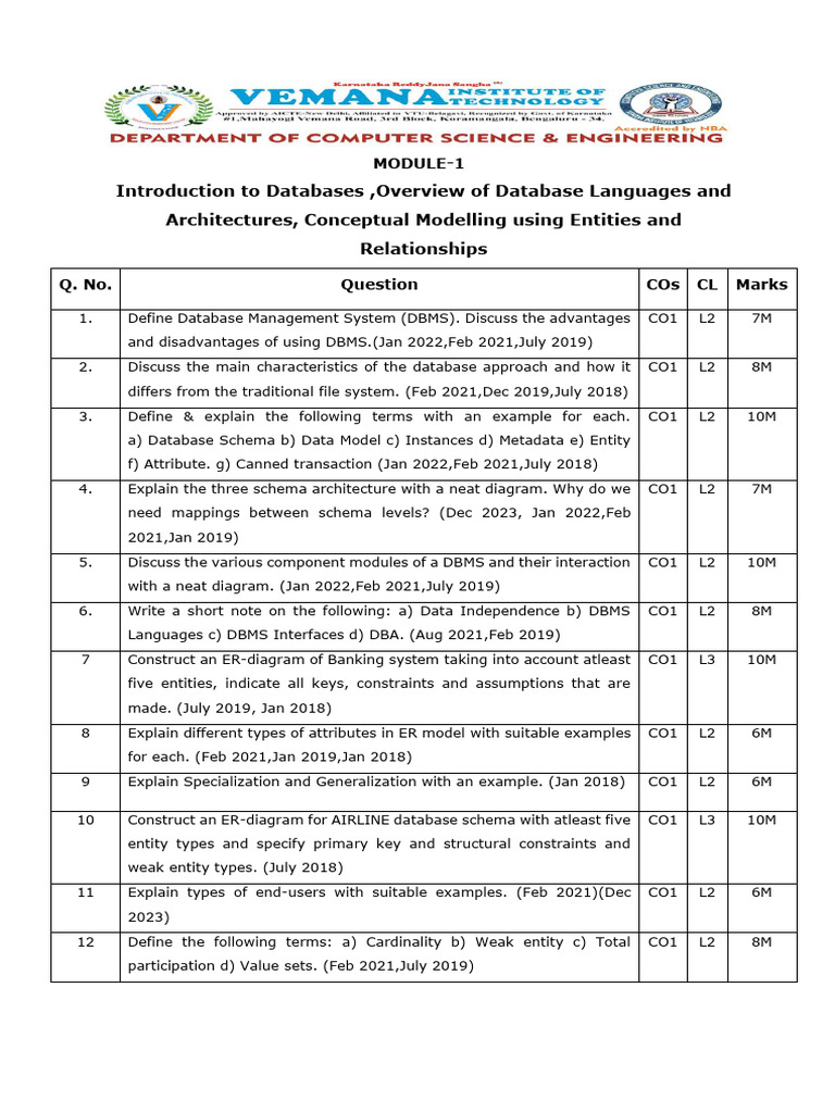 BCS403 DBMS Module1 QuestionBank 2022-23 | PDF | Databases | Information Retrieval