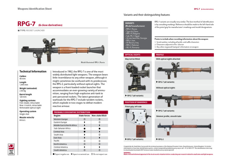SAS - Weapons Rocket Launchers RPG7 | PDF | Firearms | Ballistics