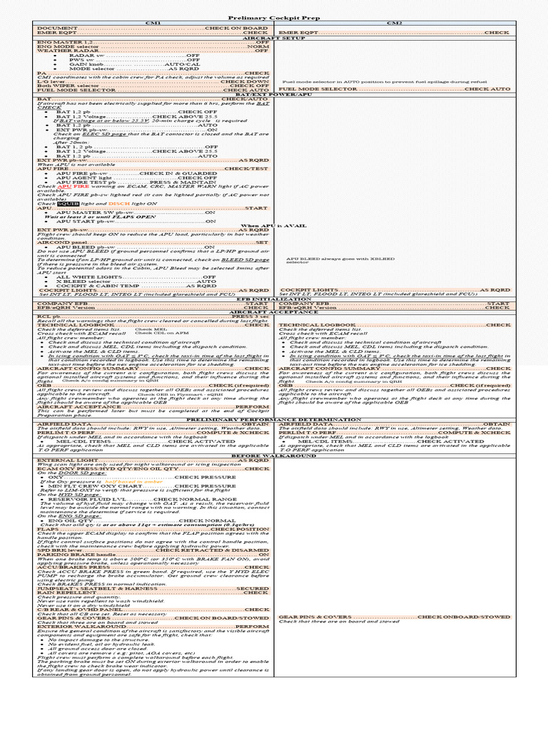 Task Sharing Details | PDF | Cockpit | Aerospace