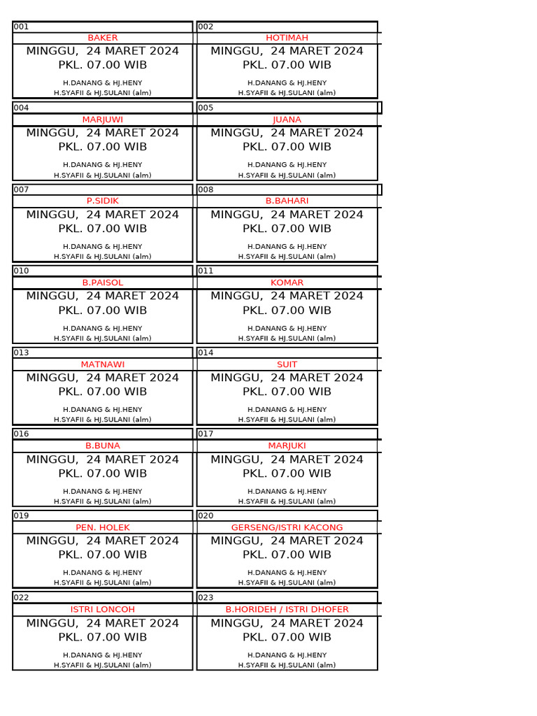 Kupon Sidotopo 2024 | PDF