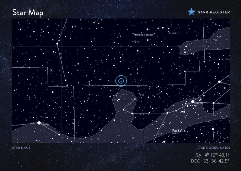 7ADC106C5 Star Map | PDF