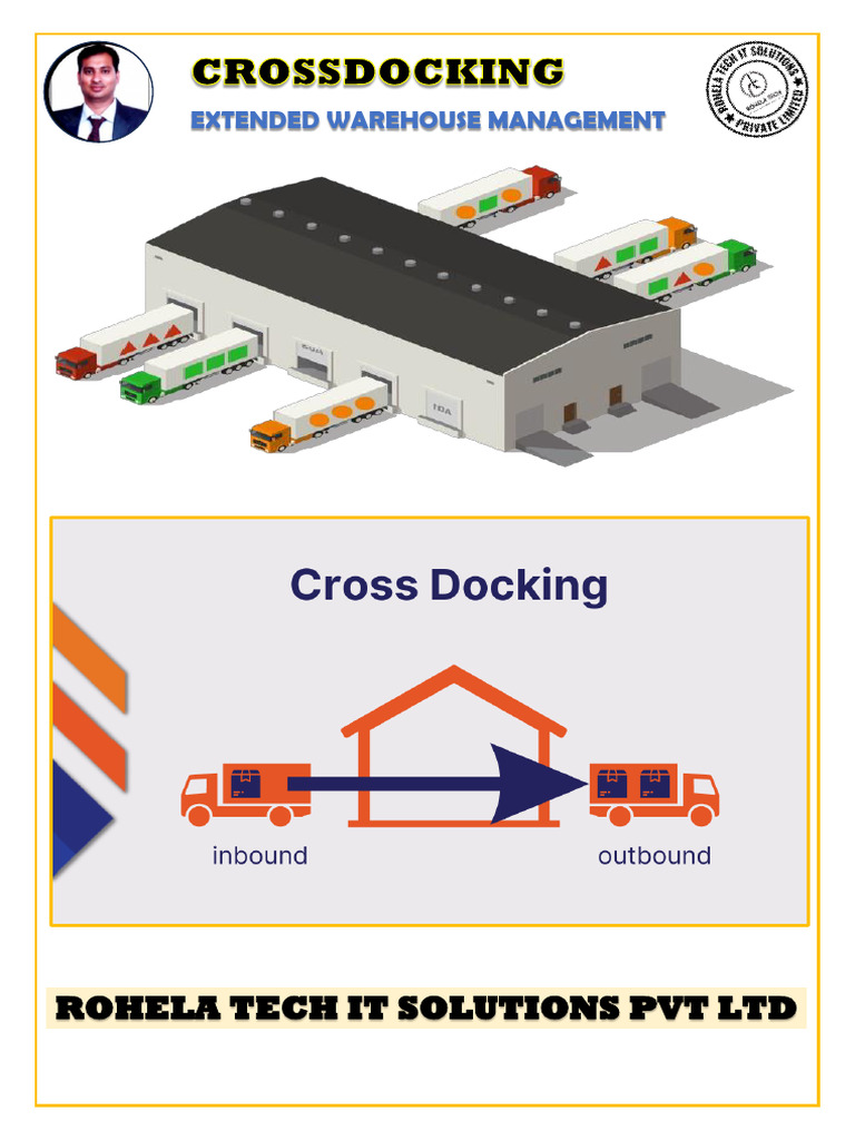 Opportunistic Cross-Docking in SAP EWM | PDF | Warehouse | Logistics