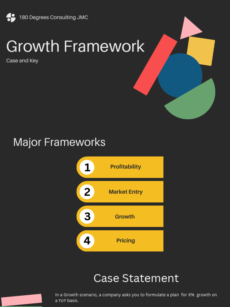 Growth Framework | PDF | Economies | Market (Economics)