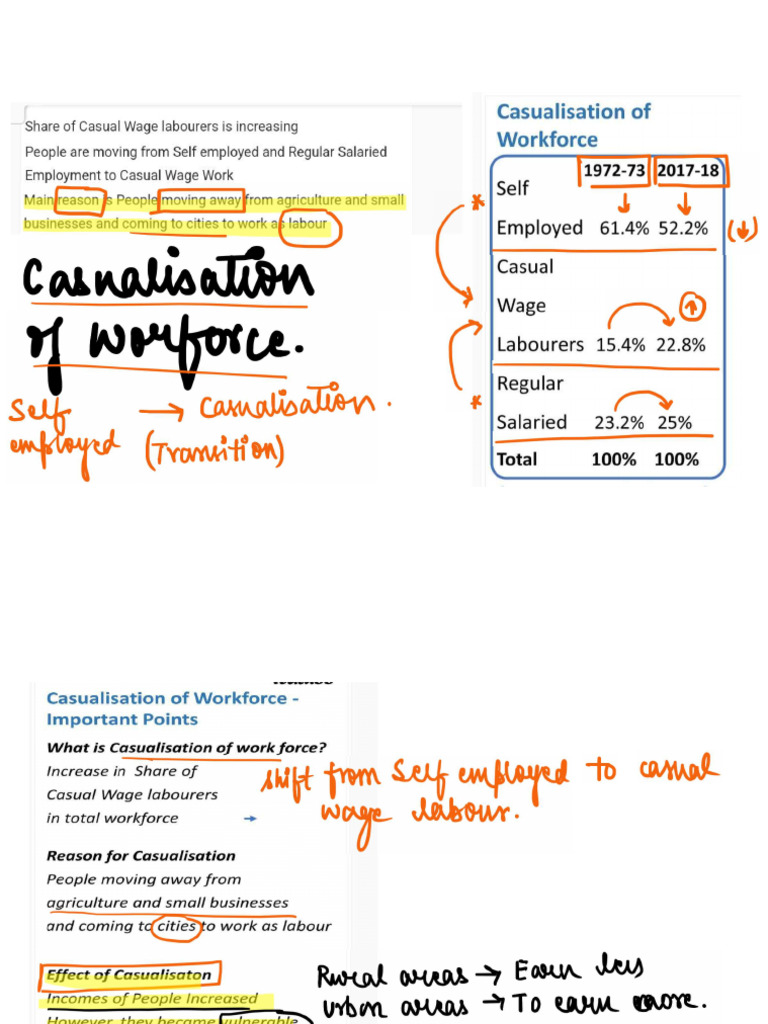 Employment Part 3 Pdf