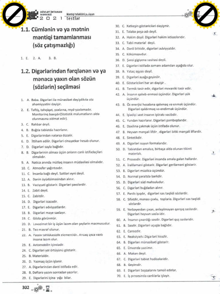 DIM Məniq 2021 CVB | PDF