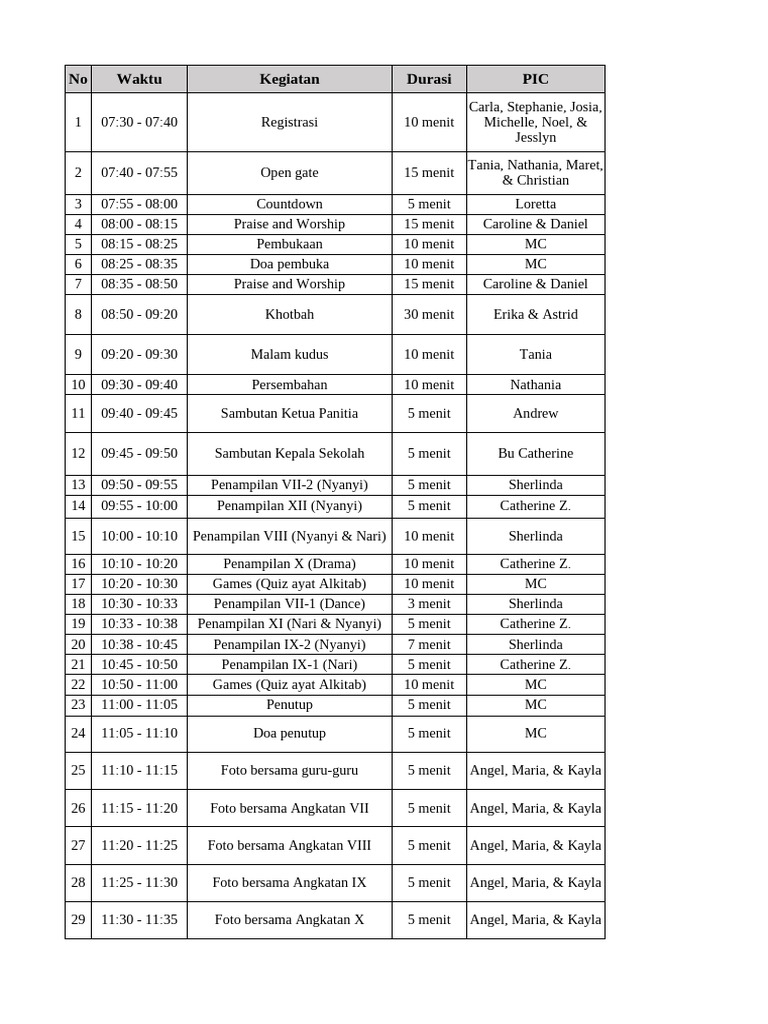 Rundown Natal 2024-1 | PDF