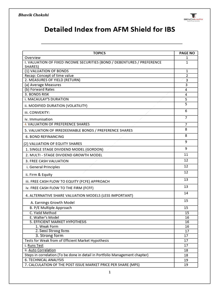 Detailed Index From AFM Shield For IBS-1 | PDF | Option (Finance ...