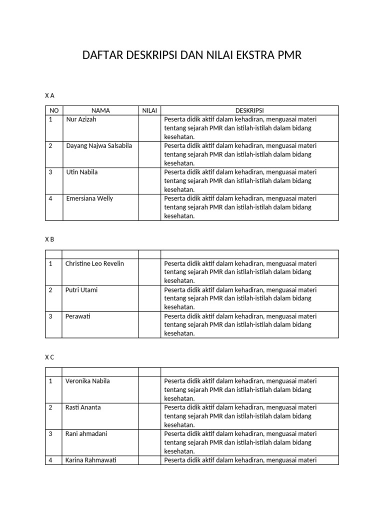 Deskripsi Dan Nilai Ekstra PMR | PDF