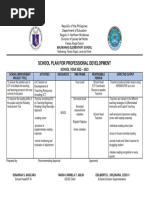 Sample SPPD Template | PDF | Learning | Mentorship