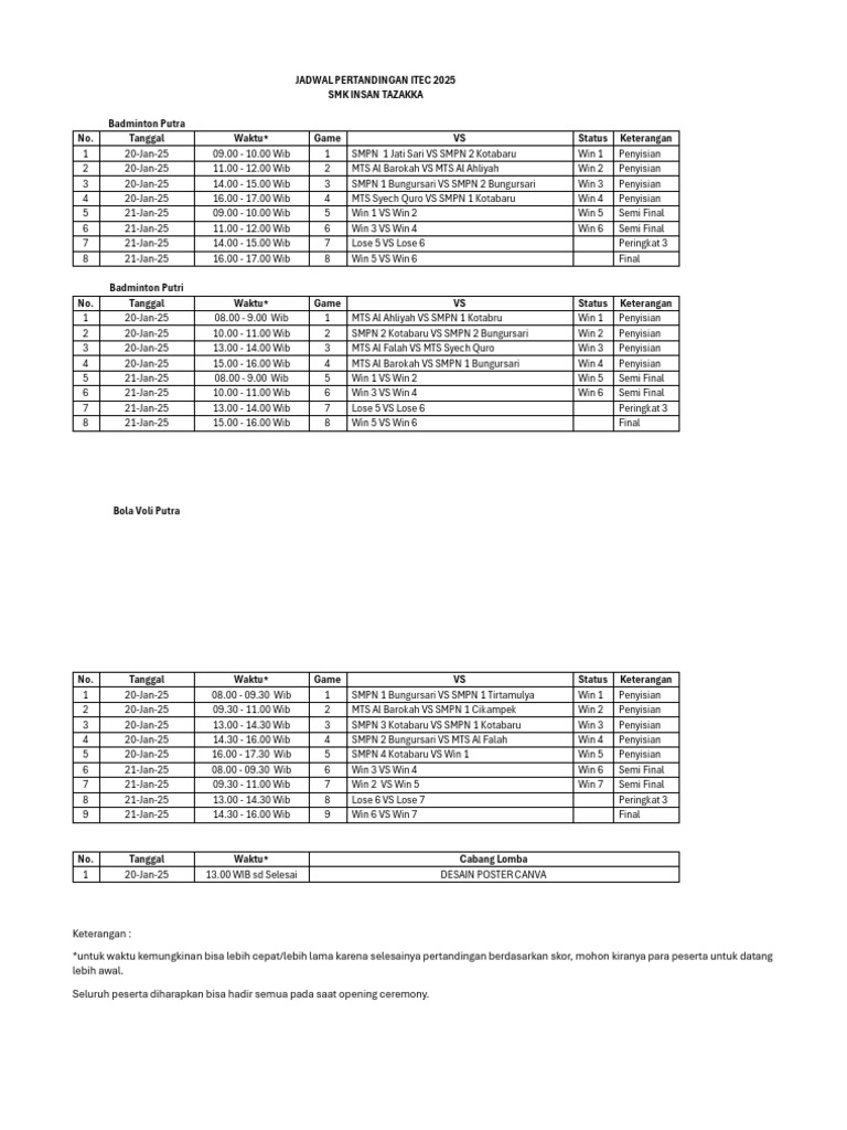 Jadwal Pertandingan Itec 2025 | PDF