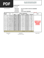 CHS 114.3 Section Properties Overview | PDF | Bending | Area