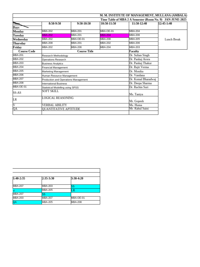 FINAL TT JAN 2025 (23.1.25) | PDF | Economies | Business