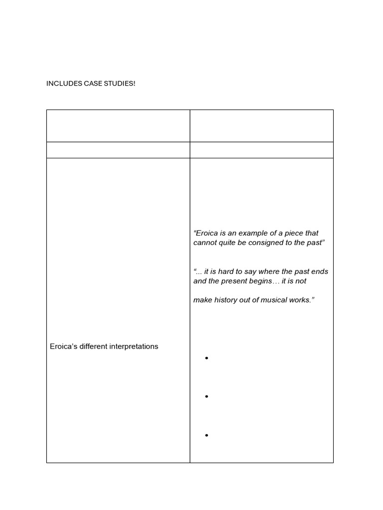 Approaches To Musicology Reading - Intro To Music Studies, Jim Samson ...