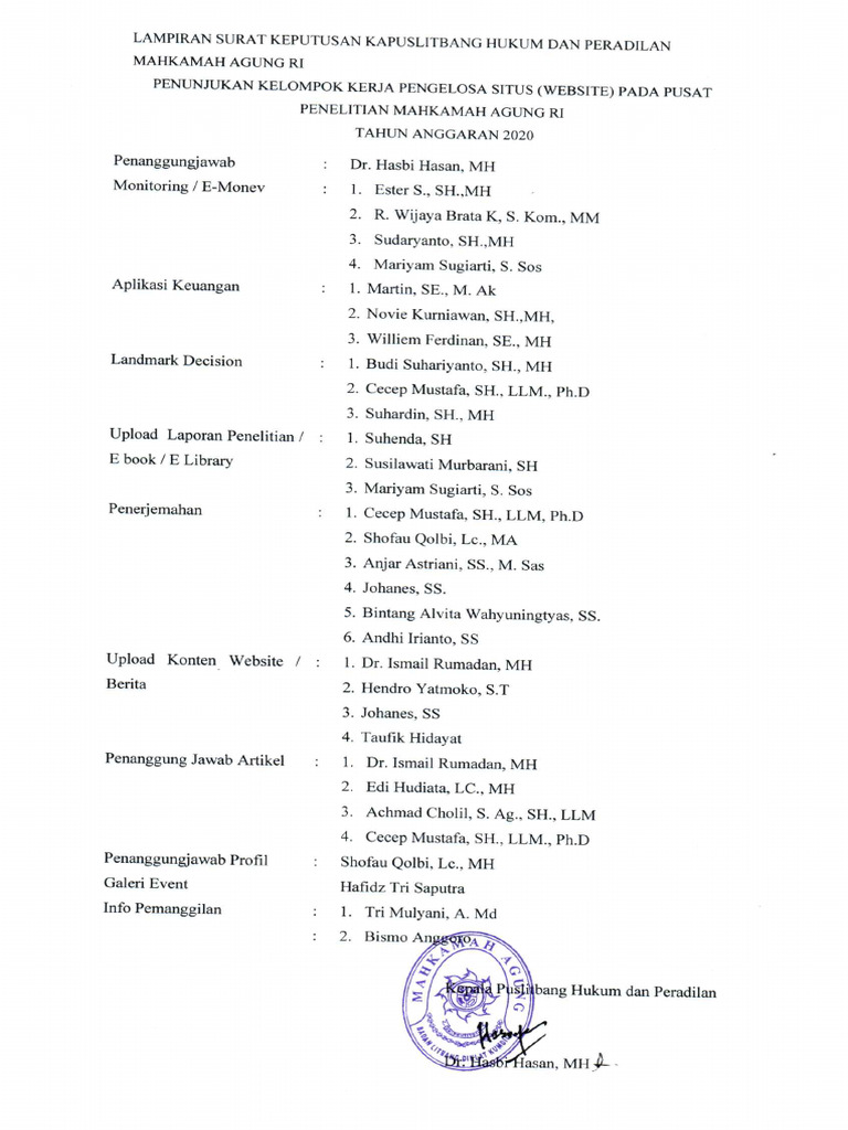 Lampiran SK Tim Website Ma | PDF