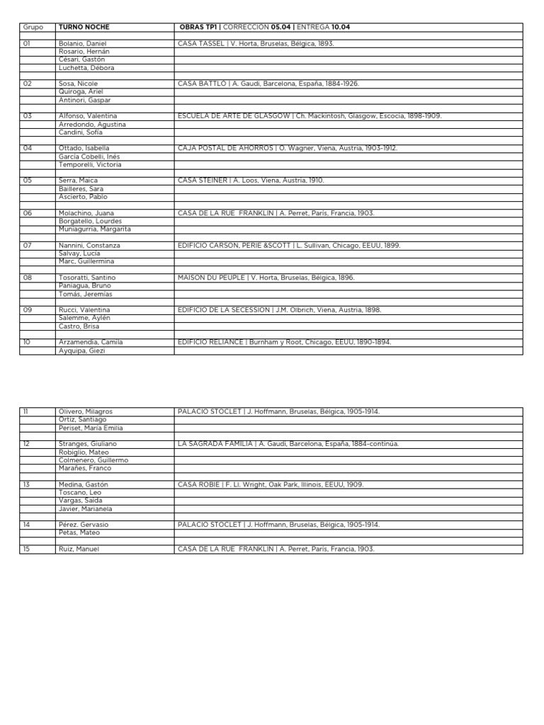 TURNO NOCHE Distribución Obras TP1 (1) | PDF