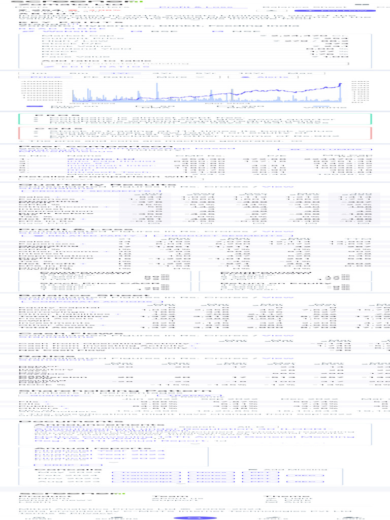 Zomato Share Price and Market Overview | PDF | Equity (Finance) | Dividend