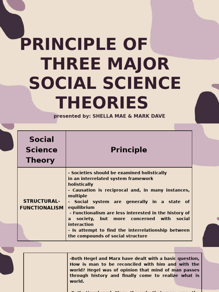 Principle of The Three Major Social Science Theories | PDF