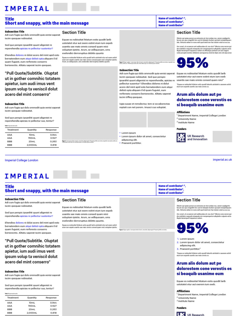 Imperial College London Poster Template | PDF