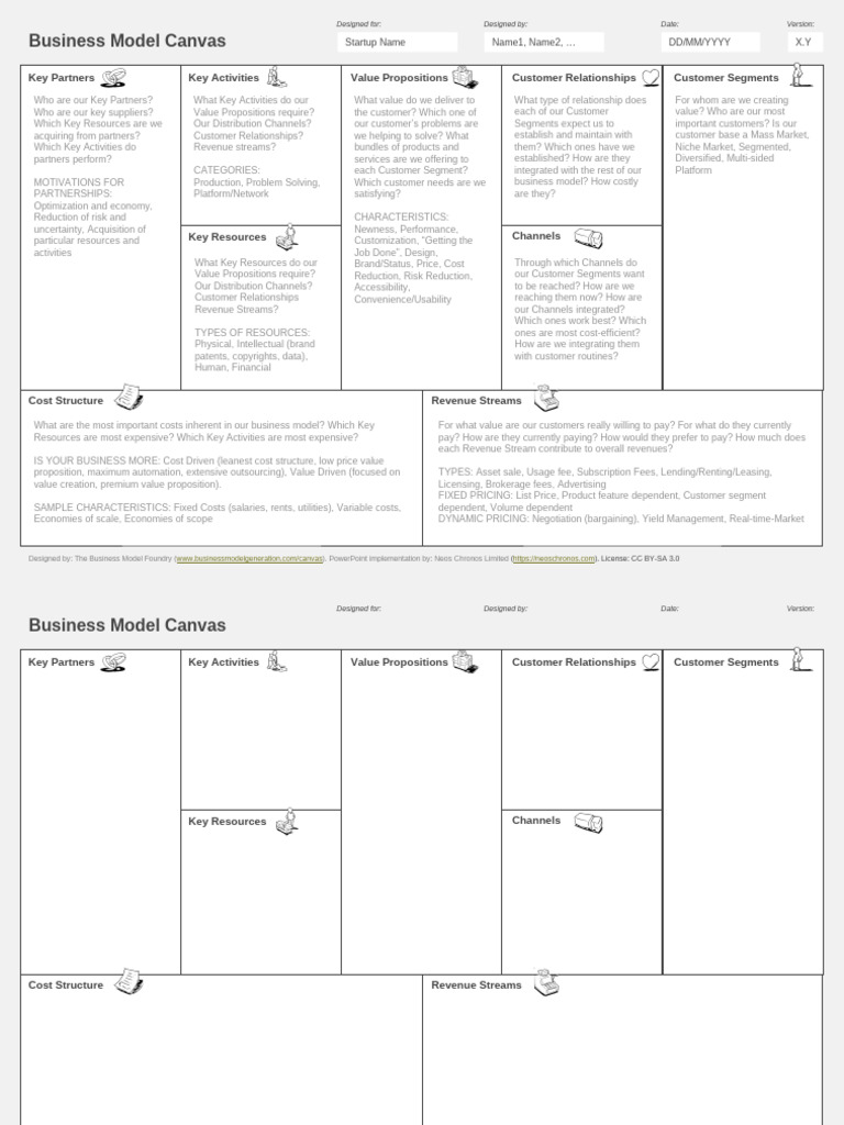 Business-Model-Canvas and Value Proposition | PDF | Pricing | Business ...