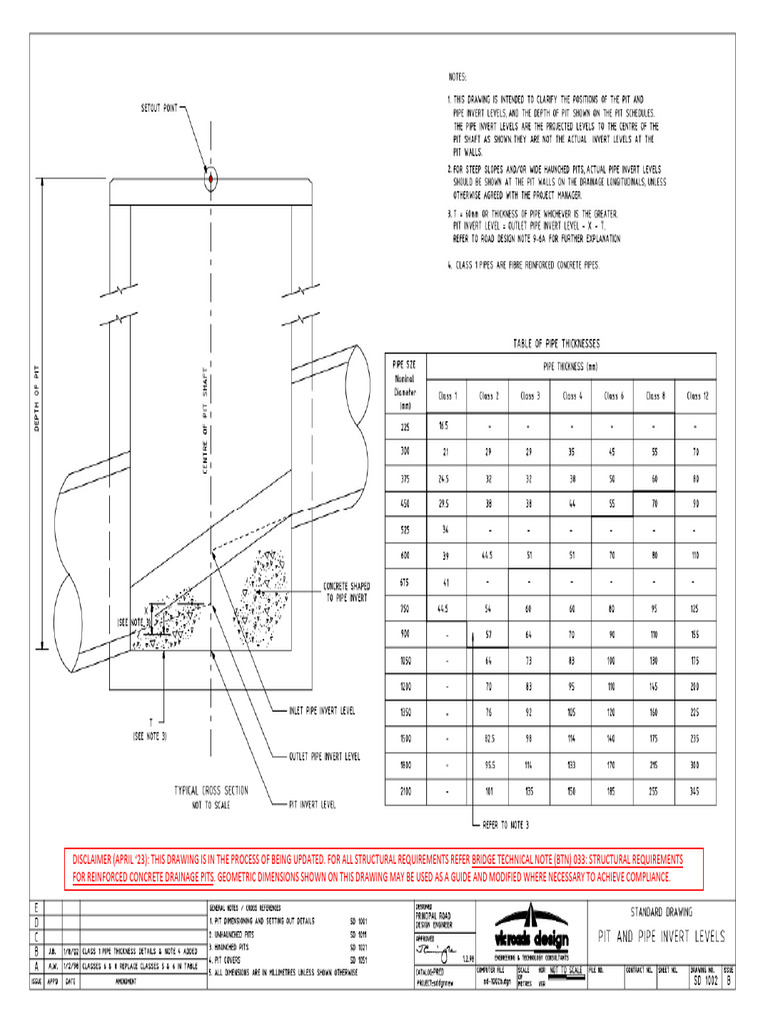 Standard Drawing 1002 Pit and Pipe Invert Levels April 2023 | PDF