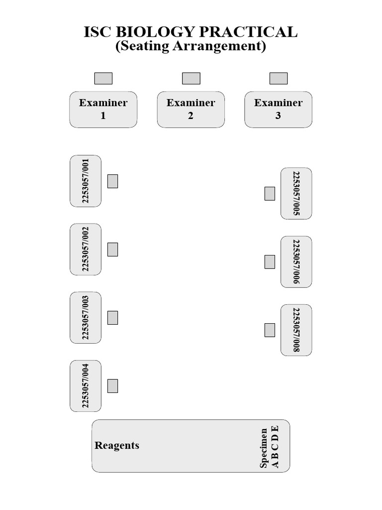 Isc Biology Practical 250113 143020 | PDF