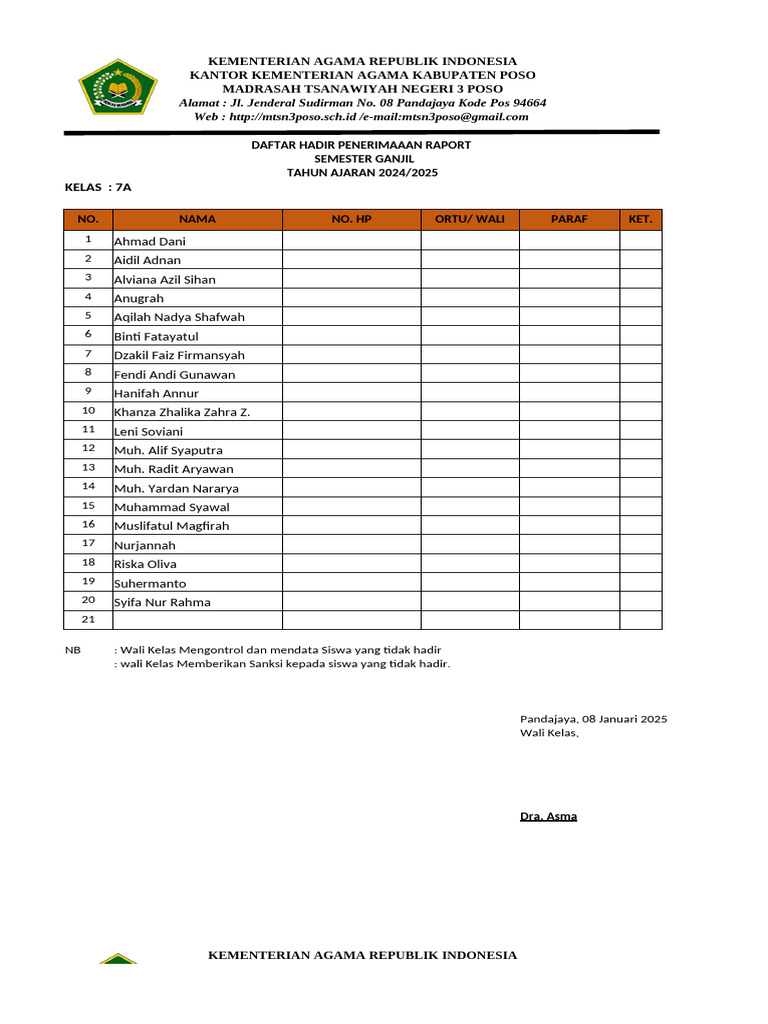 Daftar Hadir Penerimaan Raport | PDF
