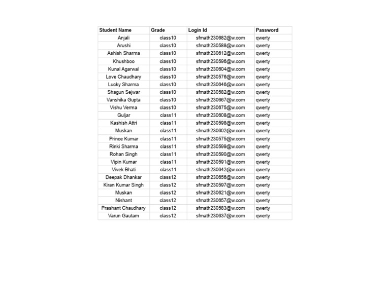 Radisson Class 10.11.12 - Sheet1 | PDF
