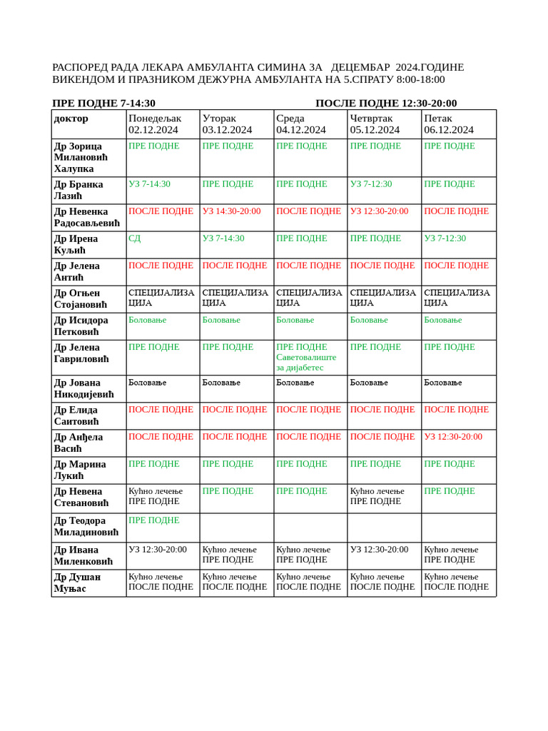 simina decembar 2024 (1) | PDF