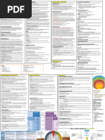 Lincoln Financial Disability Statement Form | PDF | Fraud | Insurance