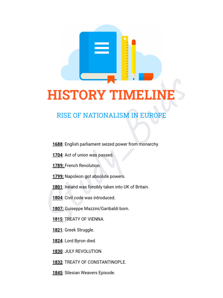 History Ch-1 Timeline. | PDF