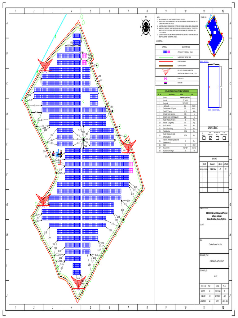 PV Array Layout - 3.10MWac - Bandikui, Rajsthan-1 | PDF