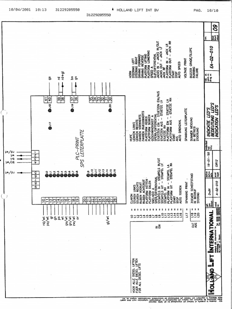 200 DVPS Ea - 02 - 001 BLZ9 | PDF