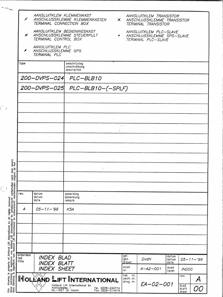 200 DVPS EA_02_001 | PDF