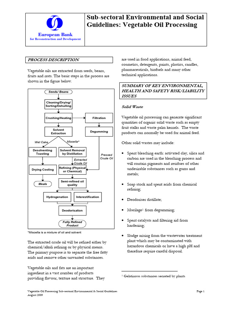 Veg Oil | PDF | Waste