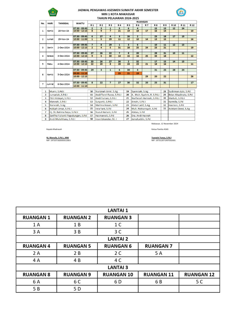 Jadwal Pengawas Dan Keterangan Ruangan - Asas 2024 | PDF