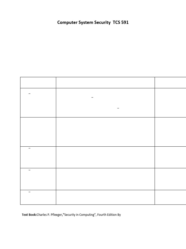 Computer System Security TCS 591 Syllabus | PDF | Computer Security ...
