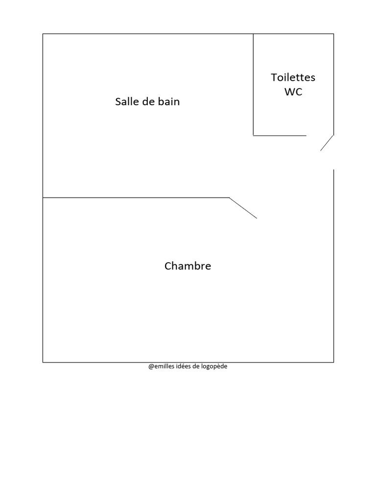 Objets par pièce pour jeu thérapeutique | PDF