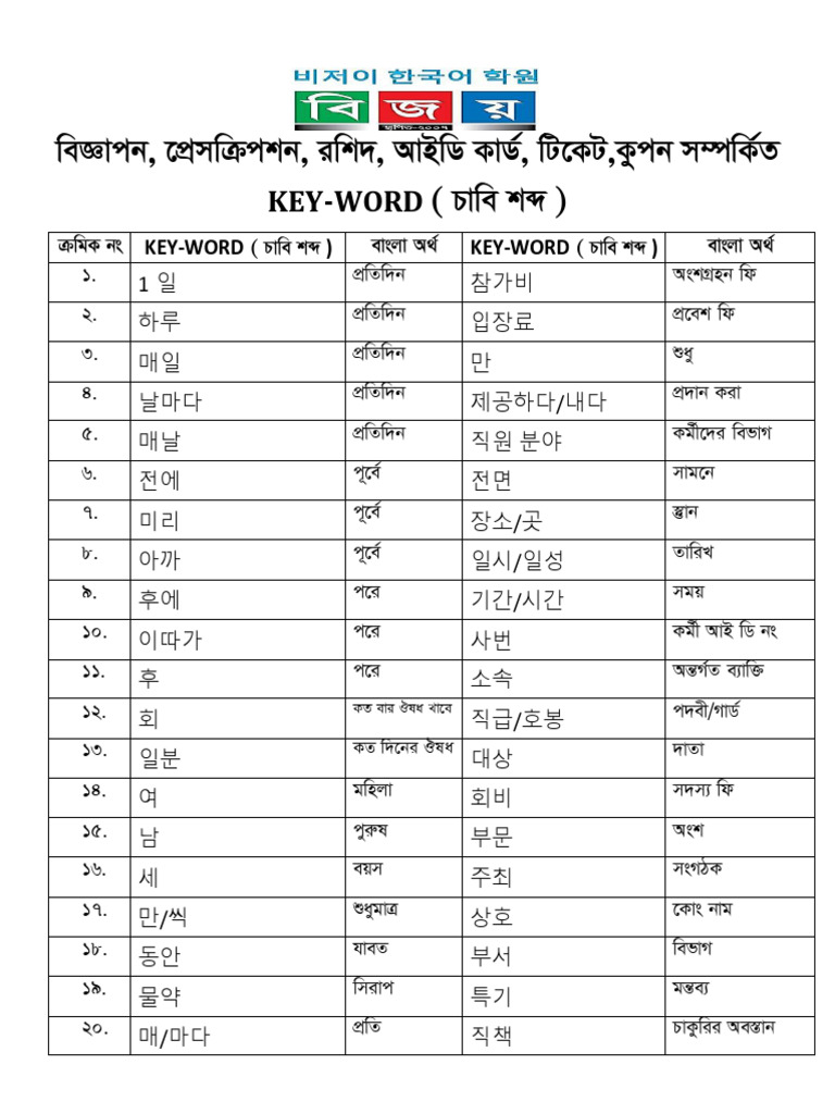 Key Ward | PDF