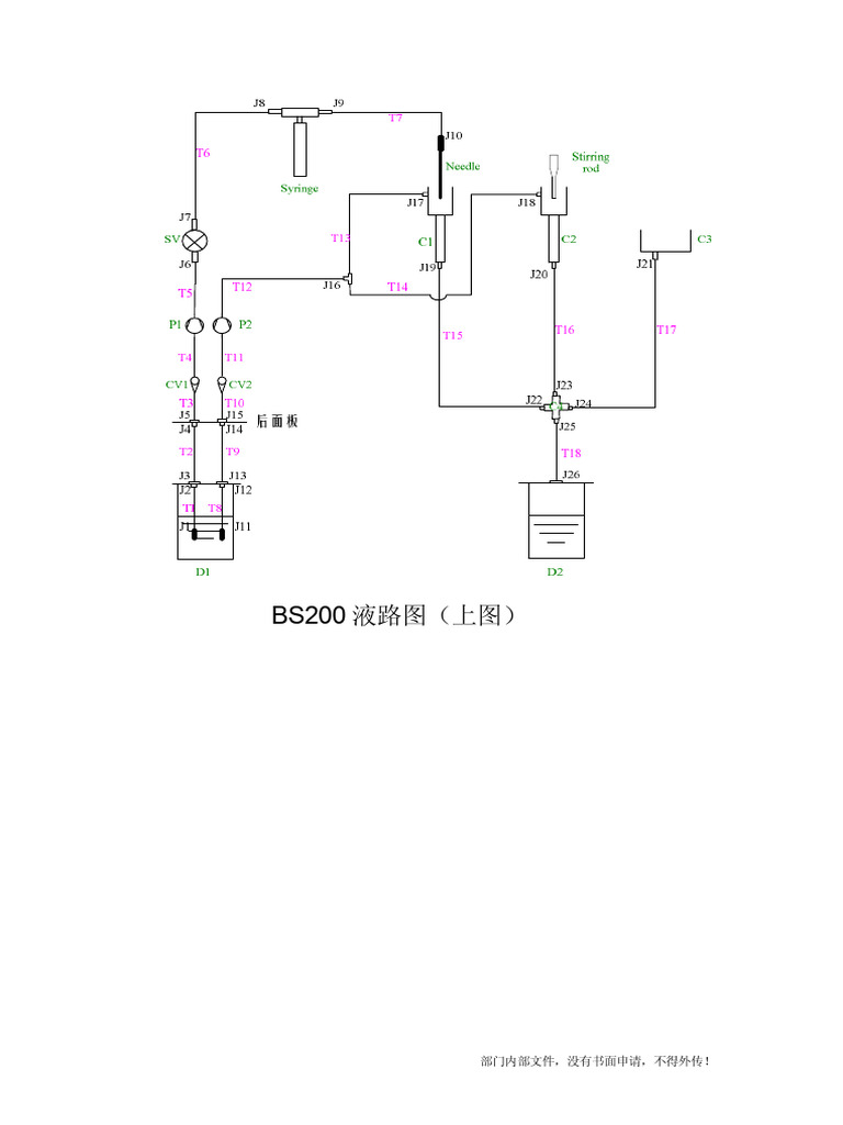 BS-200 - Liquid Map - V1.0 | PDF