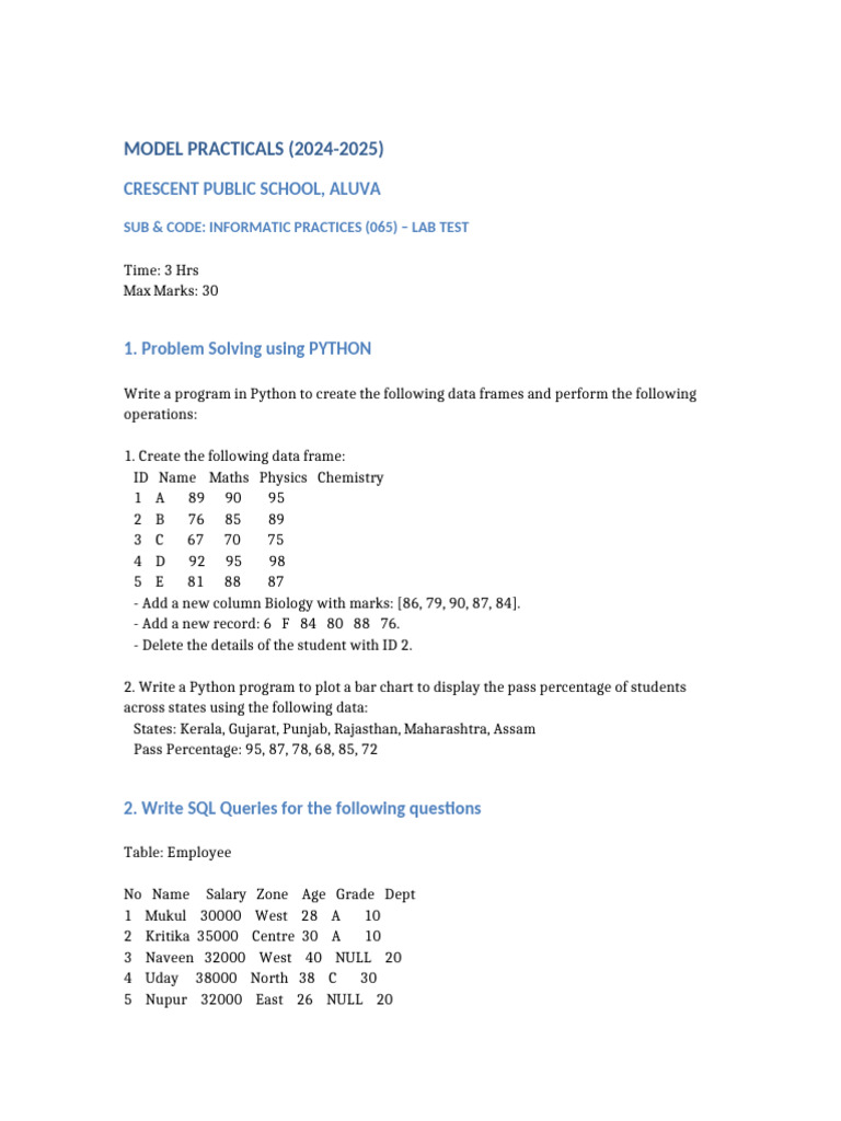 Model Practicals 2024-25 | PDF