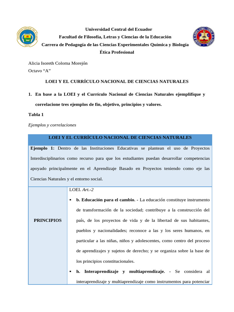 LOEI y Currículo de Ciencias Naturales | PDF | Plan de estudios ...