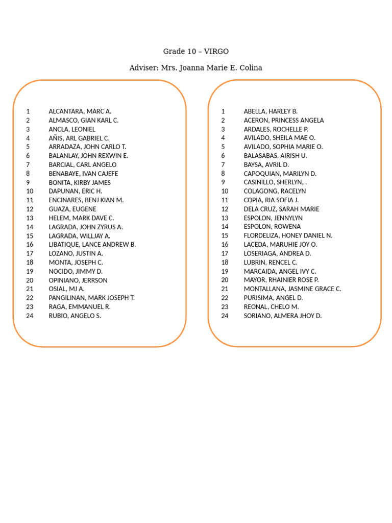 Q1-Week1-Learning task 4 Rubric | PDF