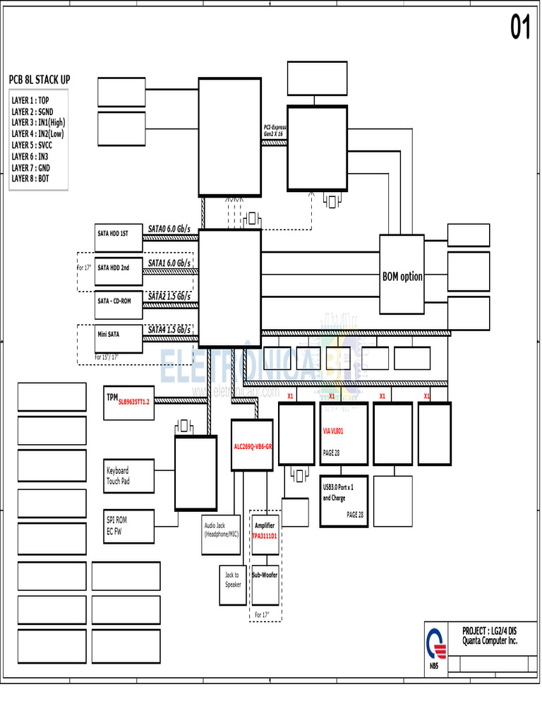 Esquema Schemaic LG - S425 - DA0LG2MBD0 | PDF | Digital Technology | Computer Science