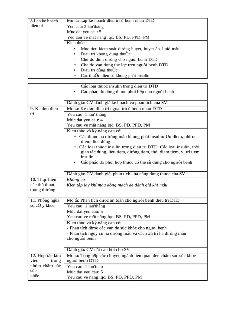 Epa 7 s3 1 Corrected | PDF