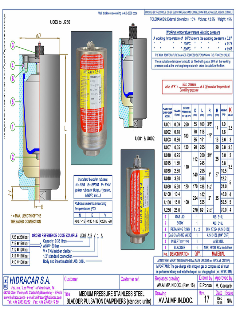 Hidracar Dampeners U003 To U250 | PDF