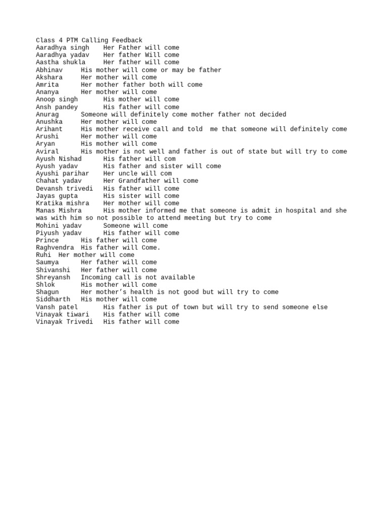 Class 4 PTM Calling Feedback | PDF