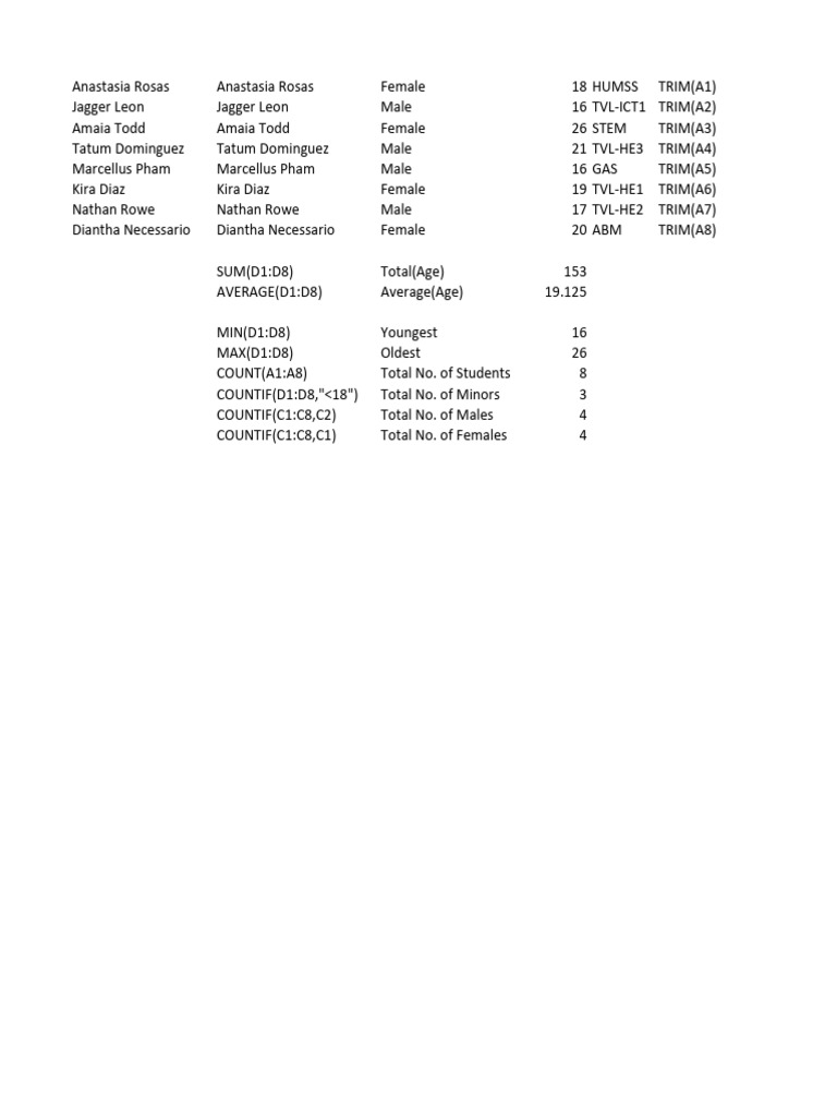 Module 4 Worksheet | PDF
