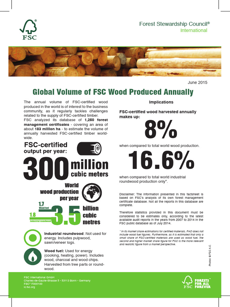 FSC Newsentry 1441131664 File Global Wood Produced | PDF | Forest ...