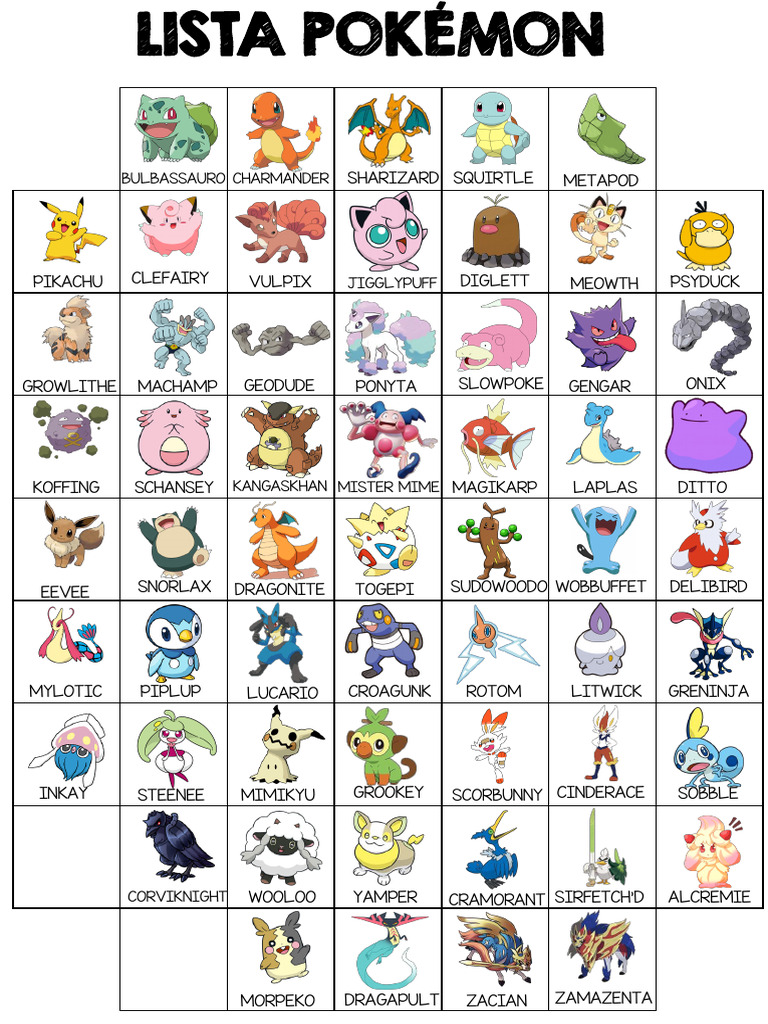 Nomes Pokemon | PDF